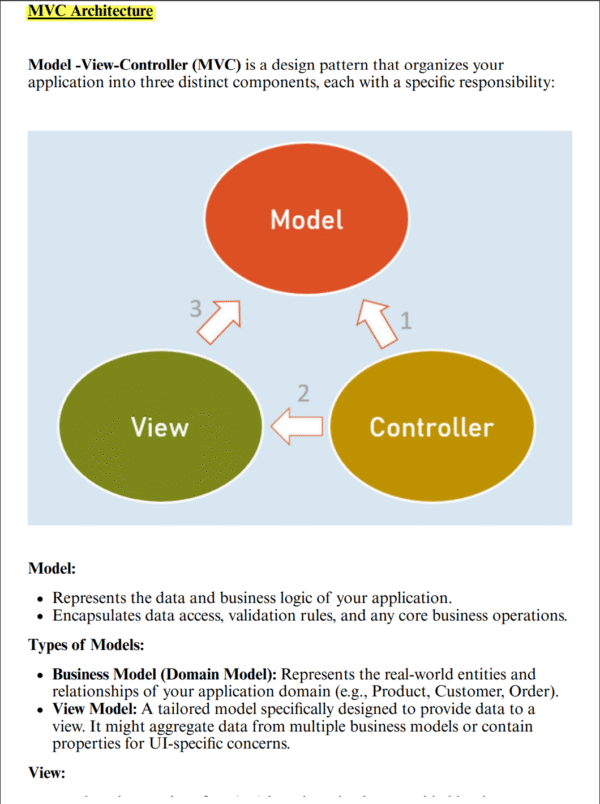 ASP.NET Core MVC Architecture: A Beginner-Friendly Guide - Logic Lense