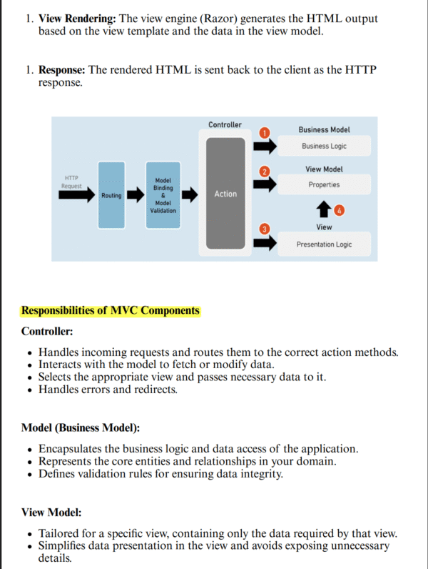 ASP.NET Core MVC Architecture: A Beginner-Friendly Guide - Logic Lense